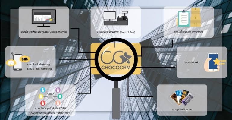 Choco CRM ส่งวิถีการตลาดดิจิทัล ช่วยพลิกโฉมสเกลอัพเอสเอ็มอี