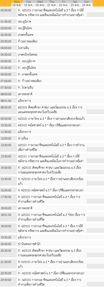 เปิดตารางเรียนออนไลน์ DLTV ระดับชั้นมัธยมศึกษา 1-6 วันที่ 19 พฤษภาคม 2563