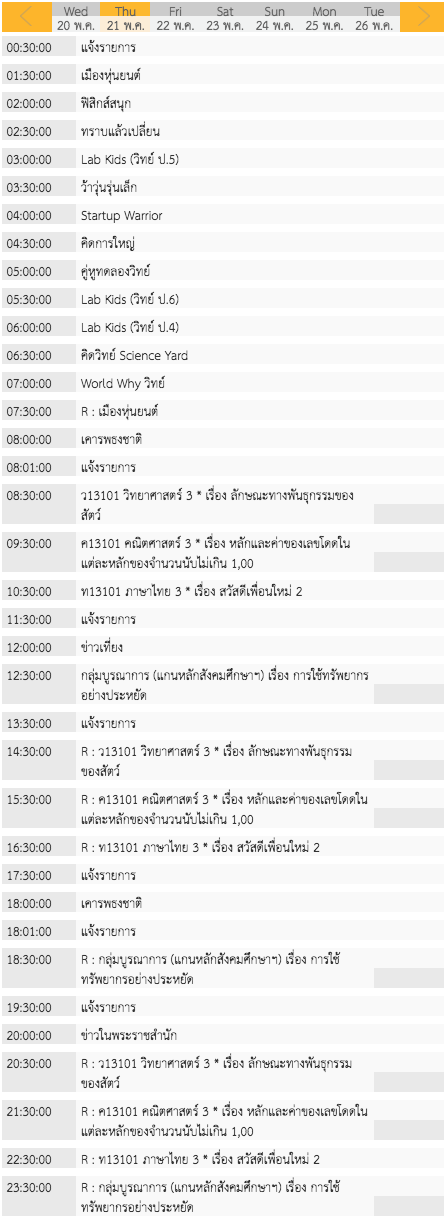 เปิดตารางเรียนออนไลน์ DLTV ระดับชั้นประถมศึกษา 1-6 วันที่ 21 พฤษภาคม 2563