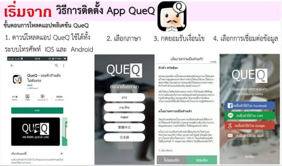 8 ขั้นตอน 'จองคิวออนไลน์' QueQ ก่อนไปเที่ยว 'อุทยานแห่งชาติ'