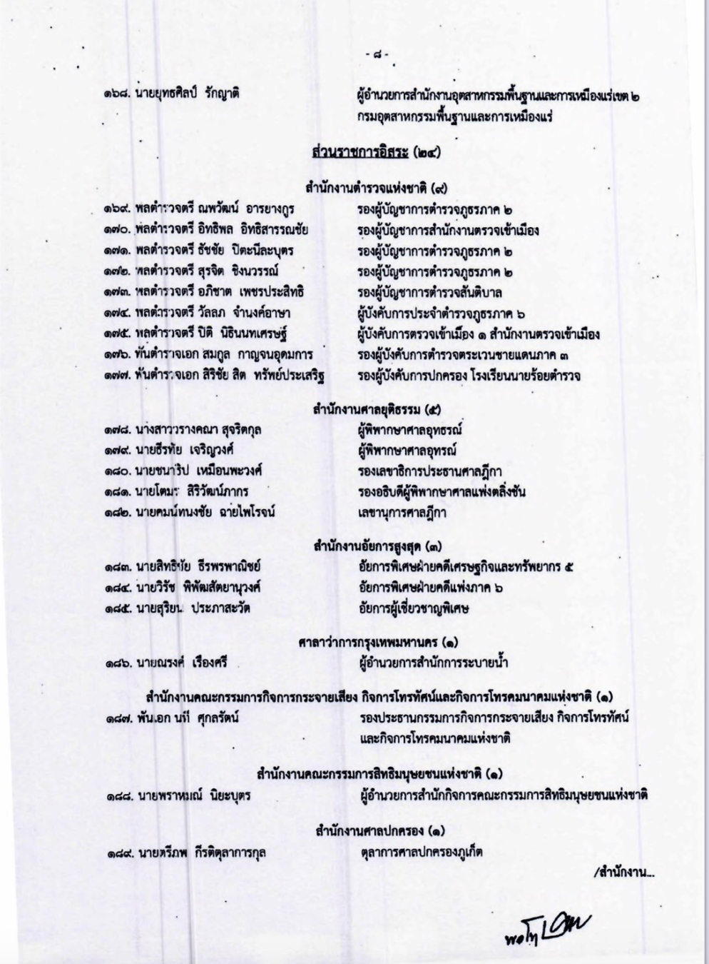 เปิดรายชื่อ 285 นักศึกษา วปอ รุ่น 63 หลัง ครมไฟเขียว