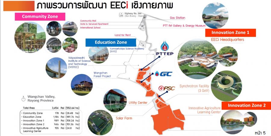 EECi ลุยเต็มพิกัดอัดแน่นเทคโนโลยีขั้นสูง