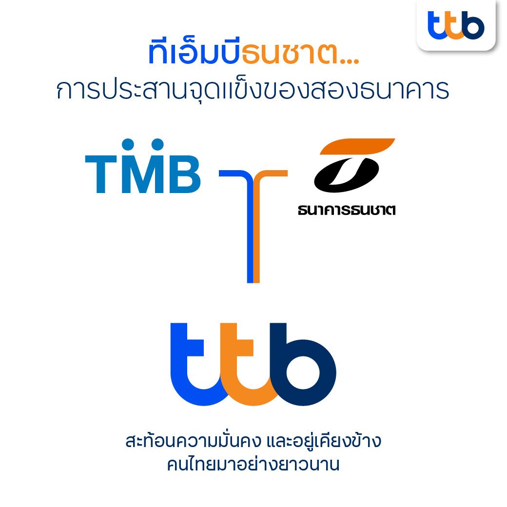 TTB เร่งเดินหน้า 3 แผนธุรกิจปีนี้ พร้อมมุ่งช่วยลูกค้าฝ่าโควิด-19