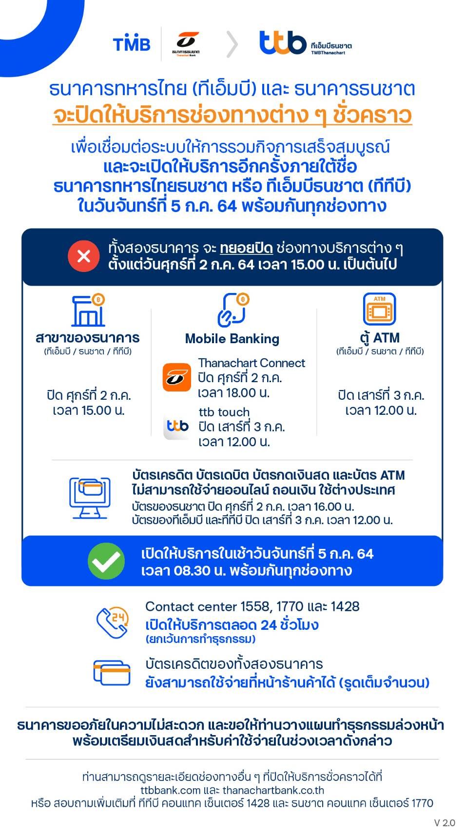 ttb แจ้งปิดให้บริการบางช่องทางชั่วคราว ปูทางรวมกิจการสำเร็จ 5 ก.ค.นี้