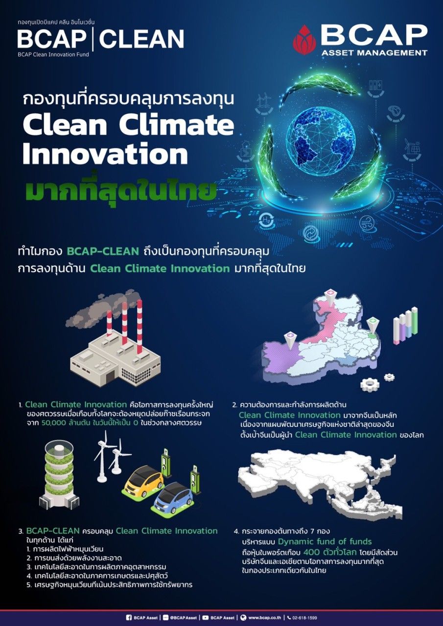 บลจ.บีแคปส่งกอง 'BCAP-CLEAN' ขาย IPO 28 มิ.ย.- 6 ก.ค. 64