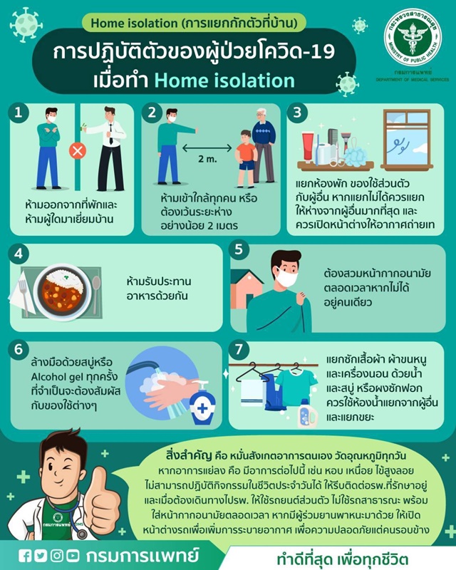 'Community Isolation' ระบบช่วยดูแล 'ผู้ป่วยโควิด 19' ในชุมชน
