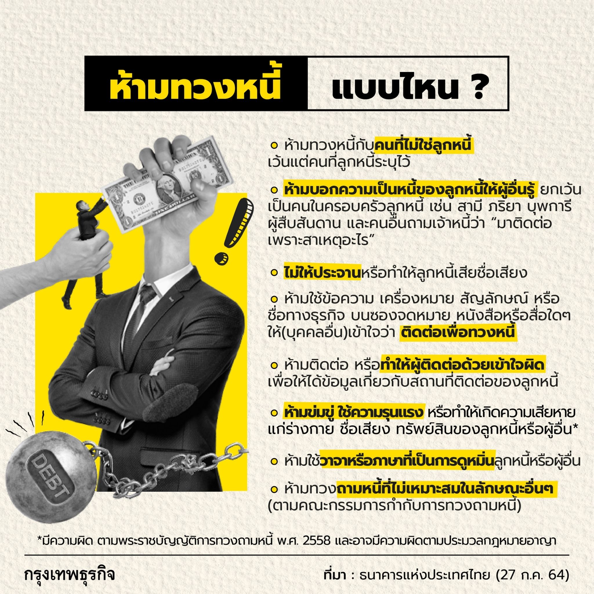 เป็น หนี้ ต้องรู้ ทวงหนี้ แบบไหนถือเป็นการละเมิด สิทธิลูกหนี้ บ้าง