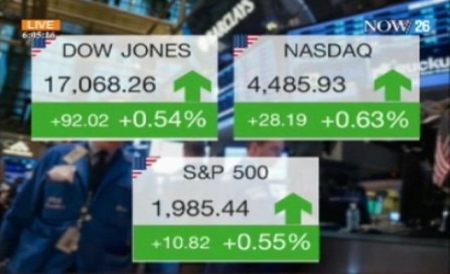 เกาะติดหุ้นโลก 4-7-57