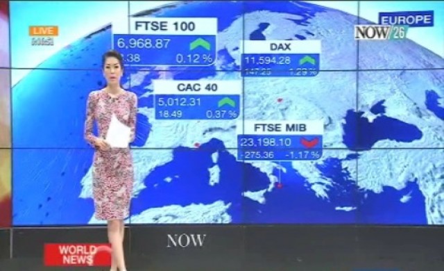เกาะติดหุ้นโลก 19-5-58
