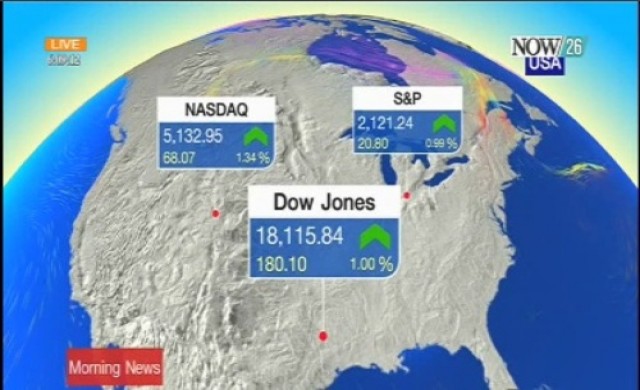 เกาะติดหุ้นโลก 19-6-58