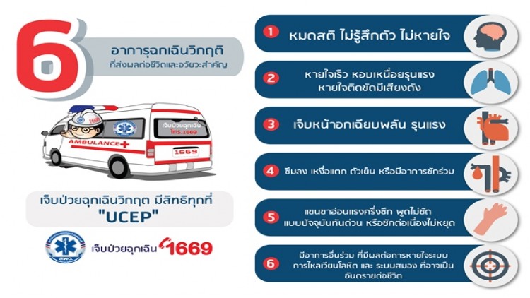 แจกข้อมูล9ข้อควรรู้ก่อนใช้บริการ ฉุกเฉินโทร1669 ตลอด 24ชม.