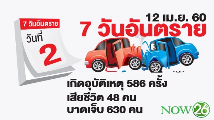 7 วันอันตราย 12เม ย ดับ 48 ราย