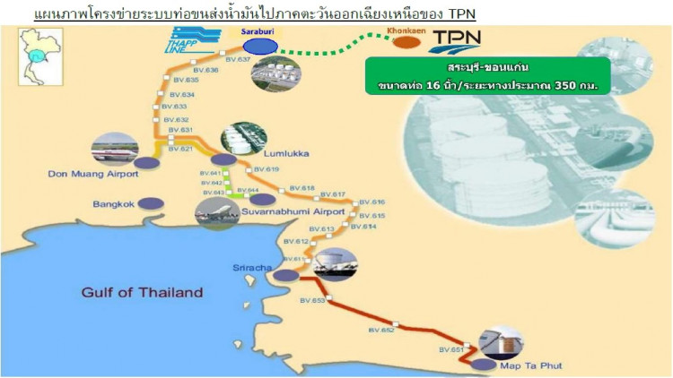 รายใหญ่สนร่วมทุน 'พีเอสทีซี' ลุยท่อส่งน้ำมัน