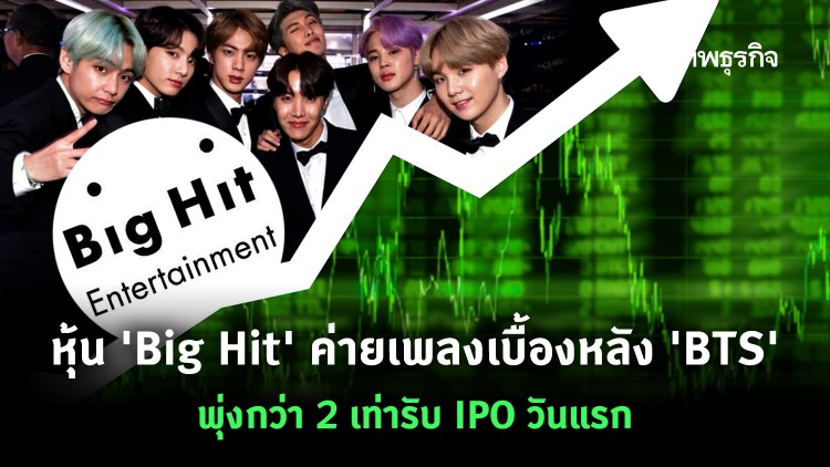 หุ้น ‘Big Hit’ ต้นสังกัด ‘BTS’ พุ่งกว่า 2 เท่ารับ IPO วันแรก