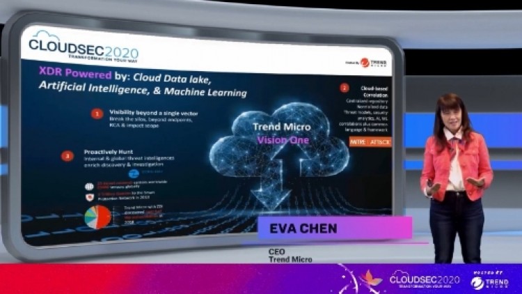 "CLOUDSEC 2020" เสริมทัพองค์กร ยกระดับไซเบอร์ซิเคียวริตี้