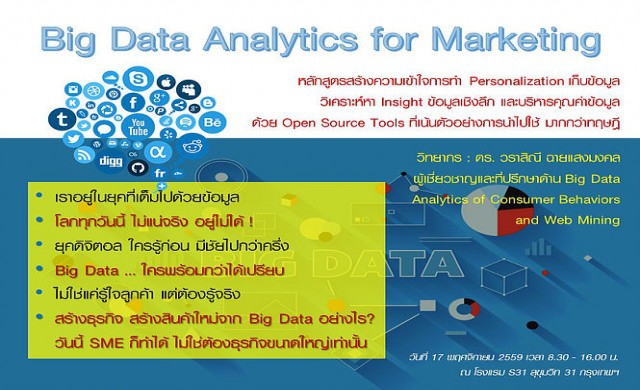 Big Data Analytics for Marketing