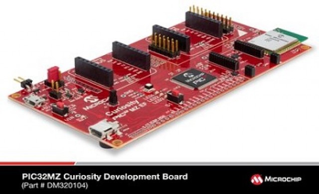 ไมโครชิป เปิดตัว Curiosity Development Board 2 รุ่นใหม่
