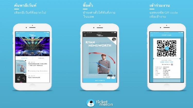 TicketmelonจากStart up ITกับการโตแบบก้าวกระโดดแอพพลิเคชั่น