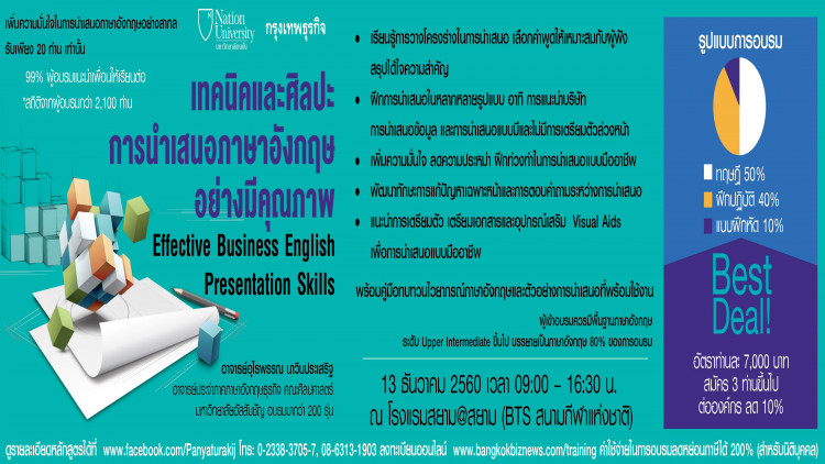 หลักสูตร Effective Business English Presentation Skills