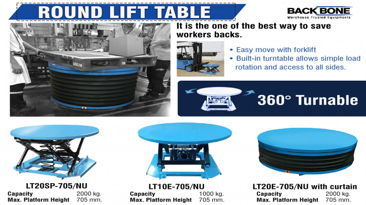 เปลี่ยนเรื่องหนักเป็นเรื่องจิ๊บๆ ด้วย Round Lift Table