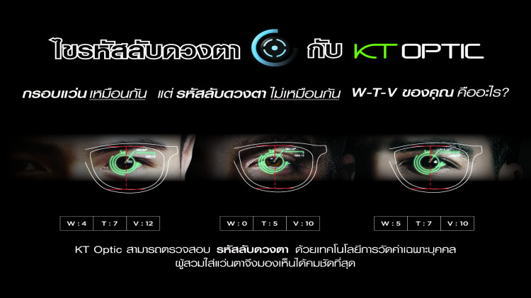 KT Optic เปิดแคมเปญ“ไขรหัสลับดวงตา”เอาใจลูกค้าวัย 40 ขึ้นไป