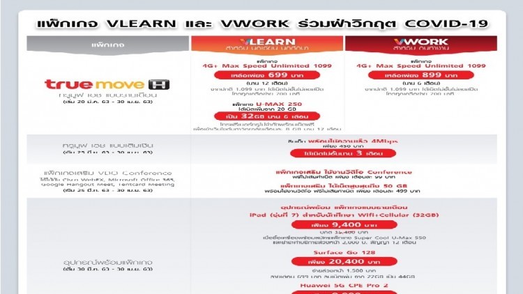 กลุ่มทรู จัดเต็มแพ็คเกจพิเศษ VLEARN และ VWORK