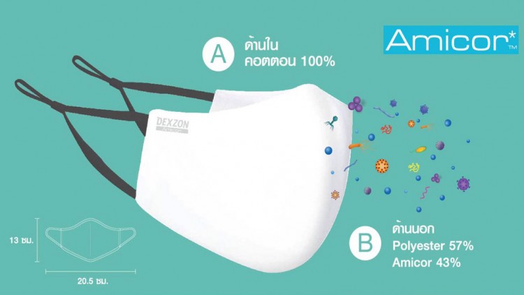 หน้ากากผ้า Amicor by DEXON นวัตกรรมฆ่าเชื้อไวรัสใน 15 วินาที