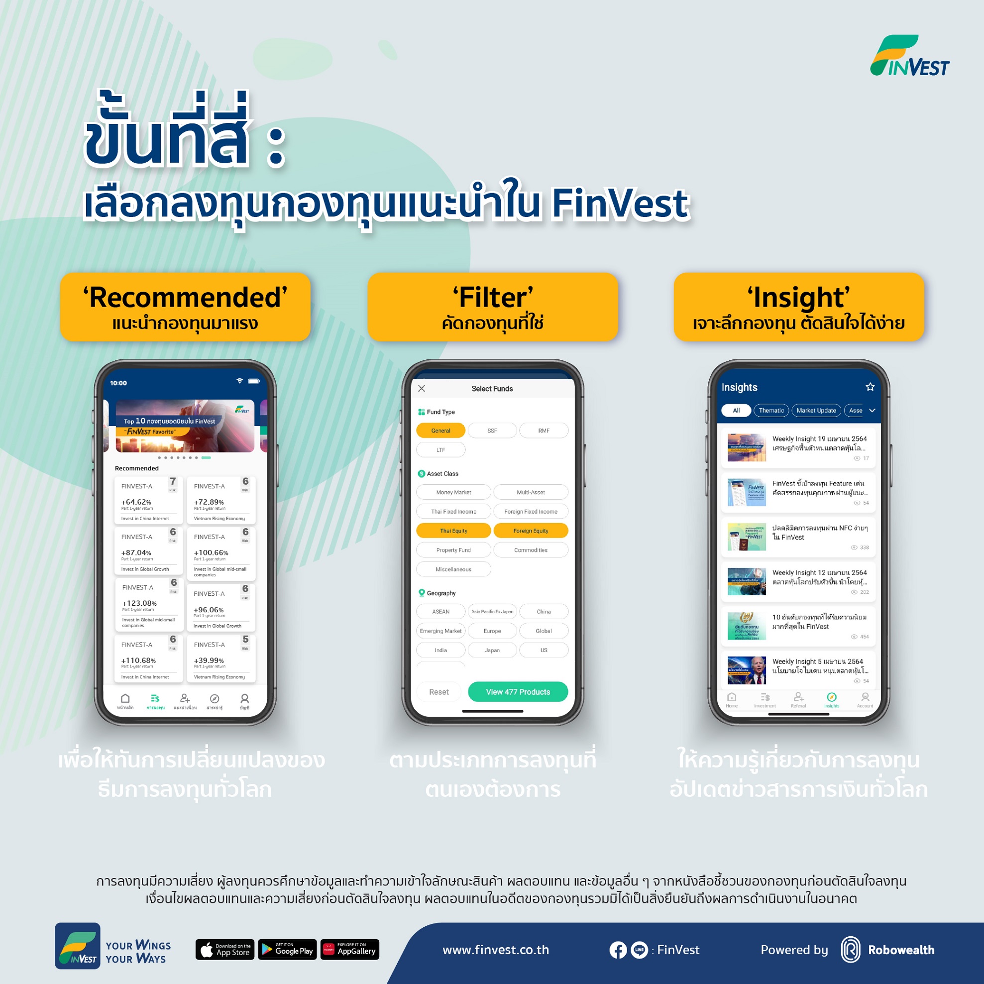 "FinVest" ติดปีกนักลงทุนไทย ซื้อกองทุนทั่วโลกได้โดยตรง สร้างโอกาสทำกำไร ...