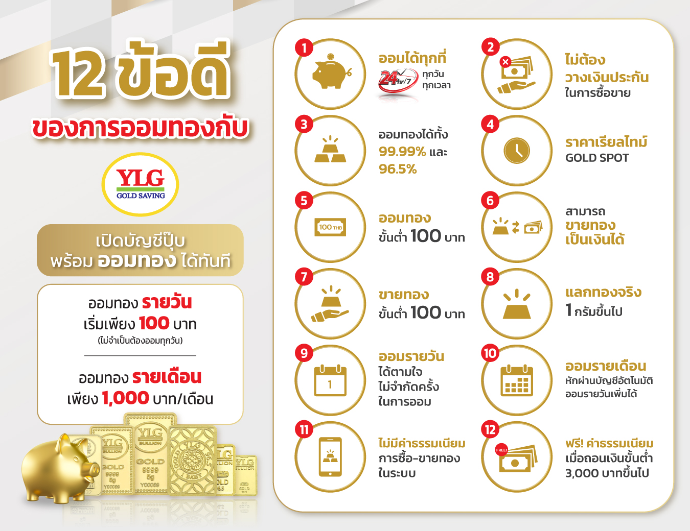 YLG จับมือ 3 แบงก์ใหญ่ BBL- KBANK-SCB หนุนบริการออมทอง24ชม.