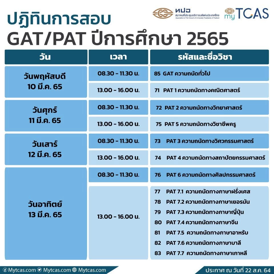 อัพเดทตารางสอบ "TCAS65" สำหรับ "DEK65"