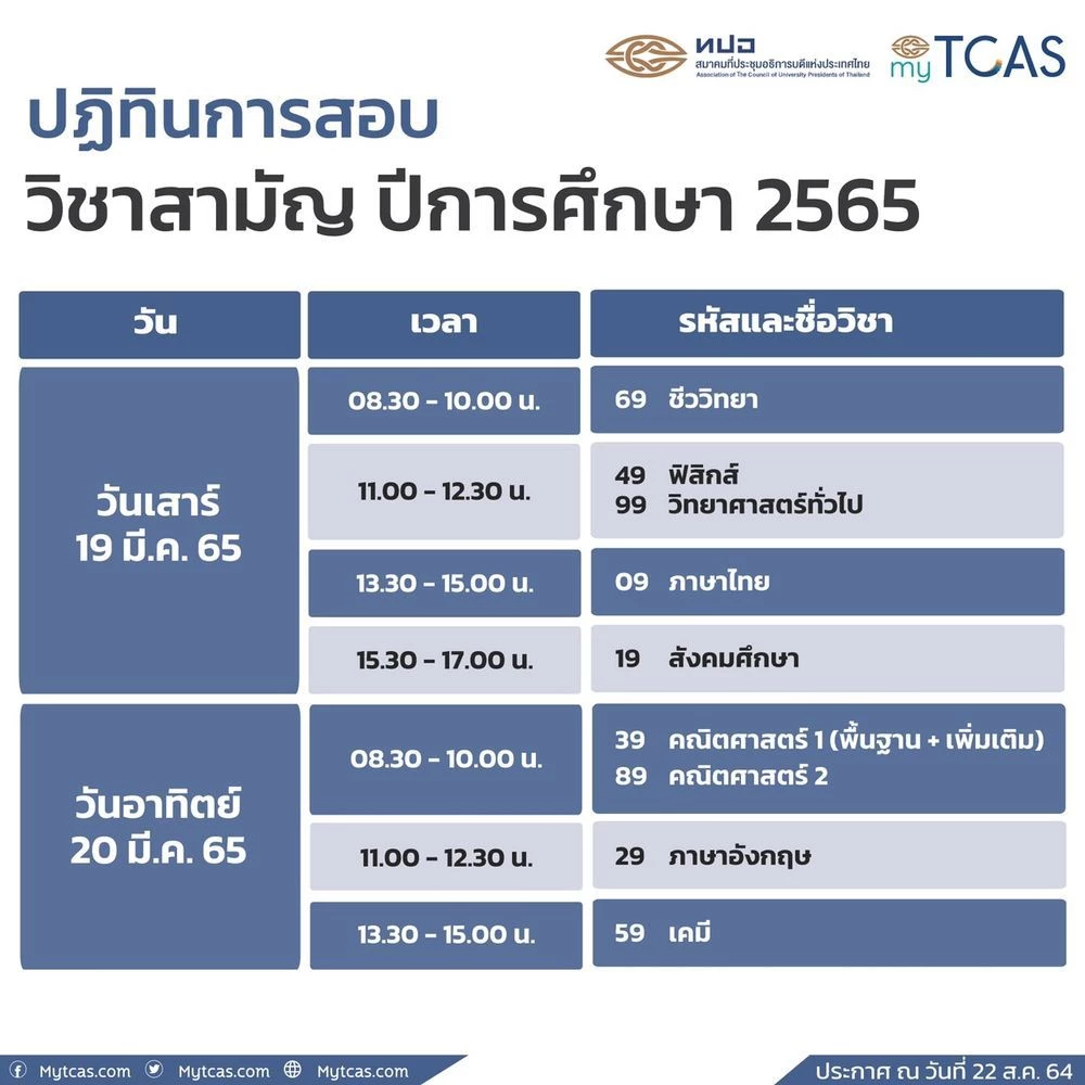 อัพเดทตารางสอบ "TCAS65" สำหรับ "DEK65"