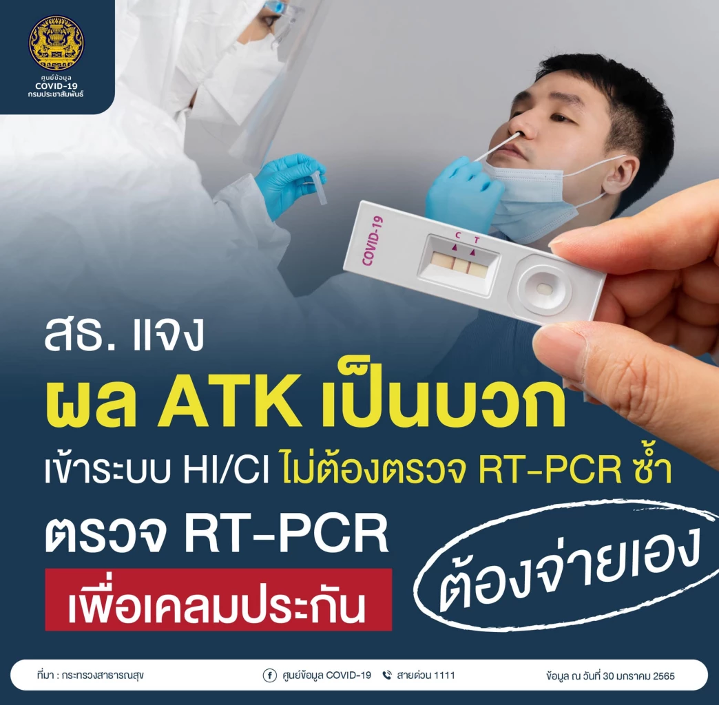 สธ. แจงผล "ATK" เป็นบวก อาการน้อย เข้าระบบ HI/CI ไม่ต้องตรวจ RT-PCR ซ้ำ
