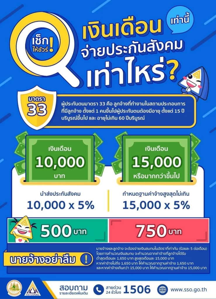 อัพเดท ประกันสังคม ม 33 เช็ครายได้เงินเดือนเท่านี้ ต้องจ่ายเท่าไหร่บ้าง