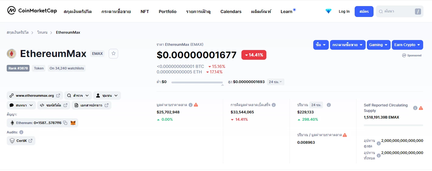 กรณีศึกษา ฟ้อง "คาร์เดเชียน" ชวนเก็งกำไรคริปโท "Ethereum Max"