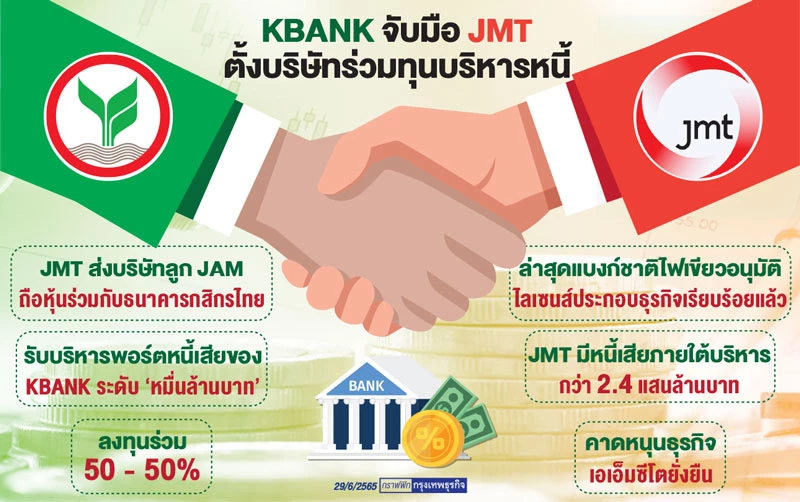 JMT -KBANK ปั้นบริษัทร่วมทุน ล้างหนี้เสีย ก้อนแรกเฉียดหมื่นล้าน