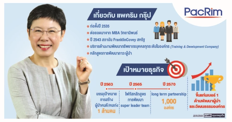"แพคริม" (PacRim) เติบโตยั่งยืนบนเส้นทาง Trust