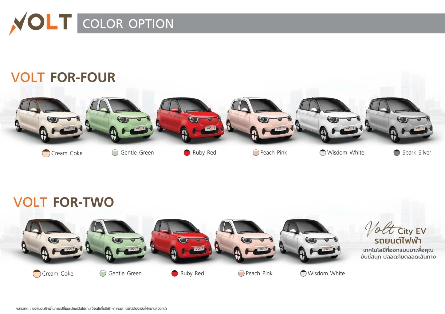 VOLT EV จองทะลุ 1,000 คัน จับตา อีวี จีน คึกคัก แห่ลุยตลาดไทย