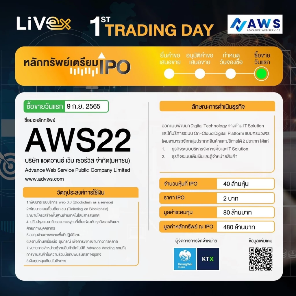AWS22 หุ้นตัวแรกกระดาน LiVEx เปิดเทรดวันแรก ราคาพุ่ง 75%