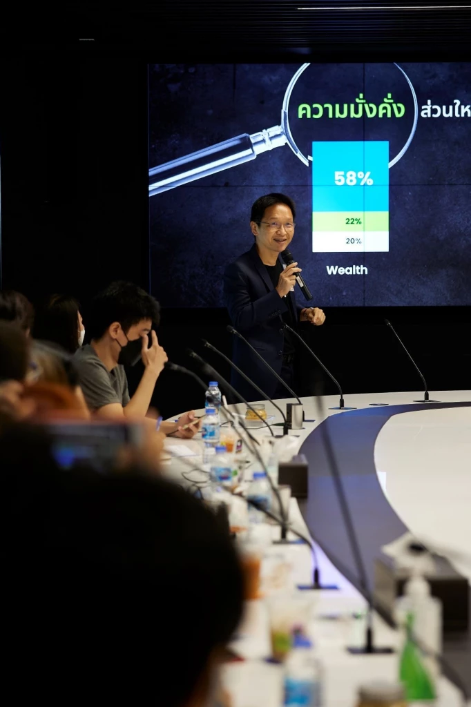 Dime เจาะฐานนักลงทุนรายย่อย ปักธง3 ปีกวาด AUM 3พันล้าน