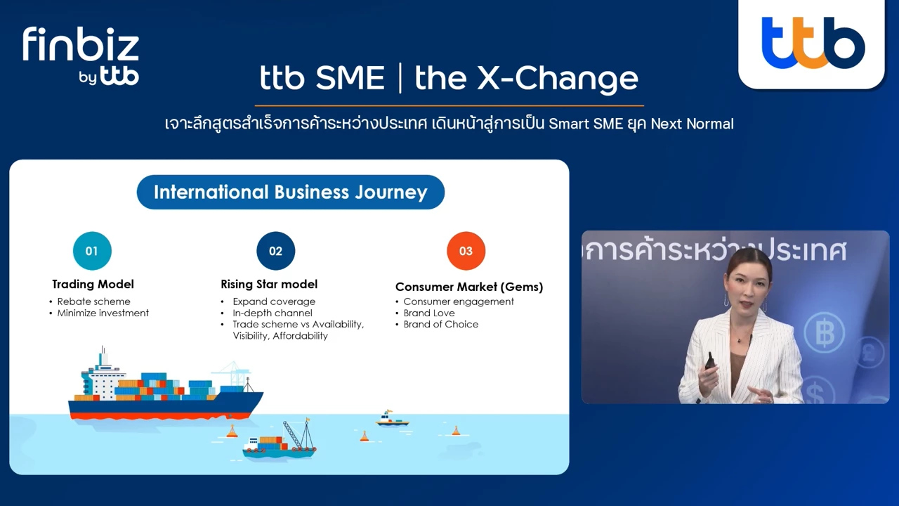 finbiz by ttb เสริมความรู้ เจาะลึกสูตรสำเร็จ สร้างโอกาสเติบโตธุรกิจการค้าระหว่างประเทศเพื่อ ...