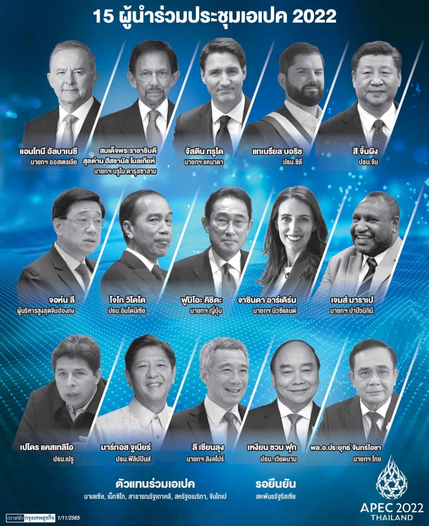 เช็กแถวผู้นำร่วม APEC 2022 “ปูติน” รอยืนยัน “สี จิ้นผิง” แขกพิเศษ