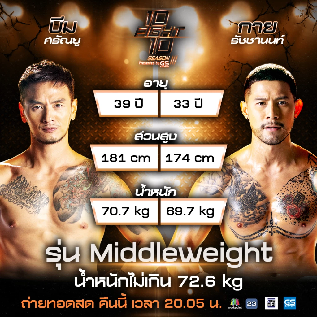 คู่ปิดสังเวียน โหด ! "กาย รัชชานนท์" ปะทะเดือด "บีม ศรัณยู" 10Fight10 คืนนี้