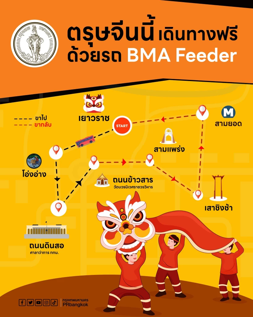 "ตรุษจีน 2566" บริการฟรี! รถ BMA Feeder เส้นทางเยาวราช - ย่านข้าวสาร