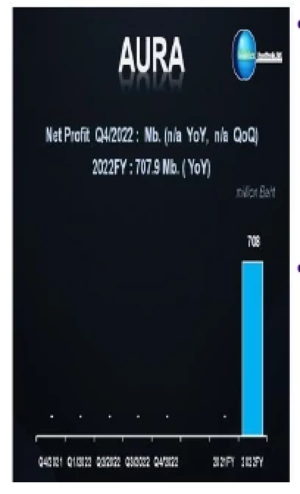 FED ขึ้นอัตราดอกเบี้ย 0.25% (23 มีนาคม 2566)