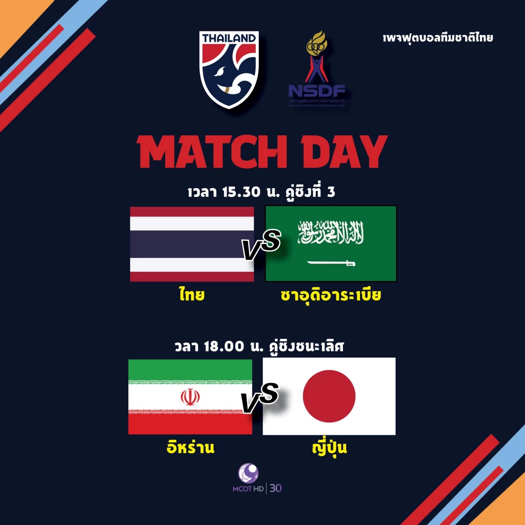 ดูถ่ายทอดสดฟุตซอลศึก NSDF 2023 ชิงที่ 3 ทีมชาติไทย พบ ซาอุดีอาระเบีย 15.30 น.