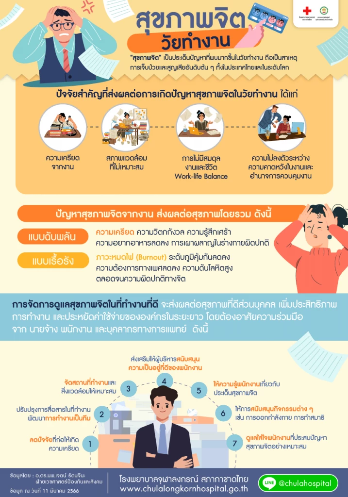 เทคนิค ชาร์ตแบตใจ สำหรับคนวัยทำงาน ลดเครียด เติมพลังชีวิต
