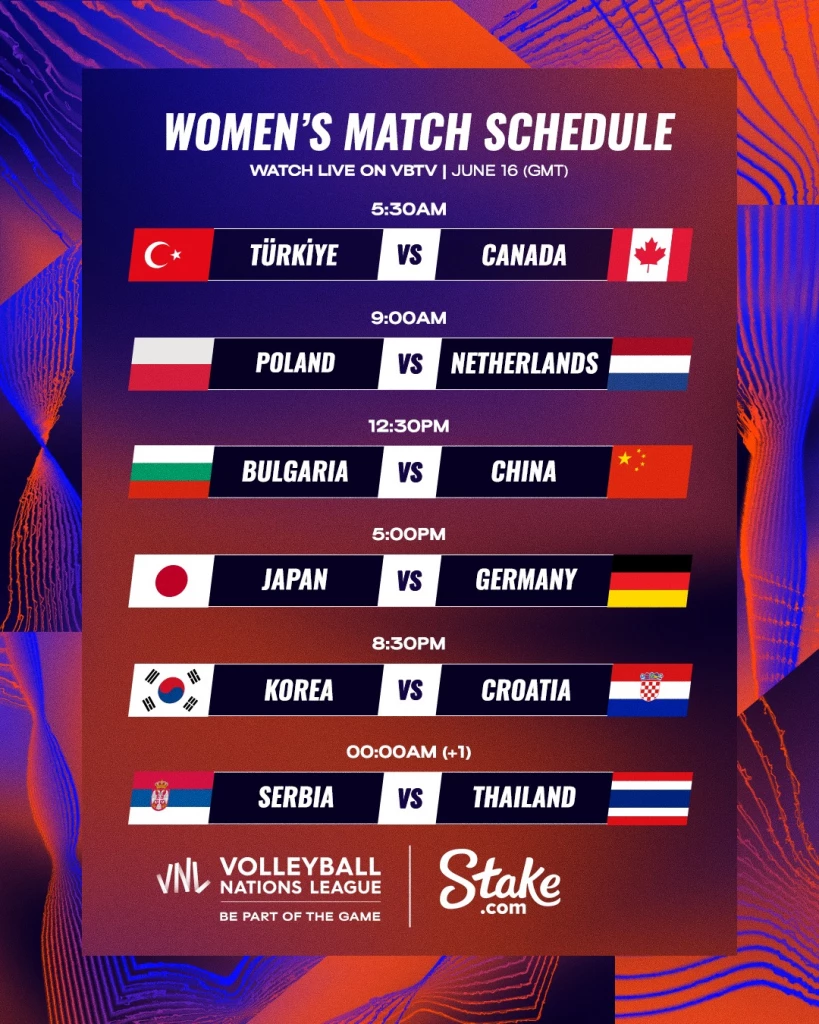 โปรแกรมวอลเลย์บอลหญิง VNL 2023 (16 มิ.ย.66) สรุปผล ตารางคะแนน สาวไทยสุดต้าน