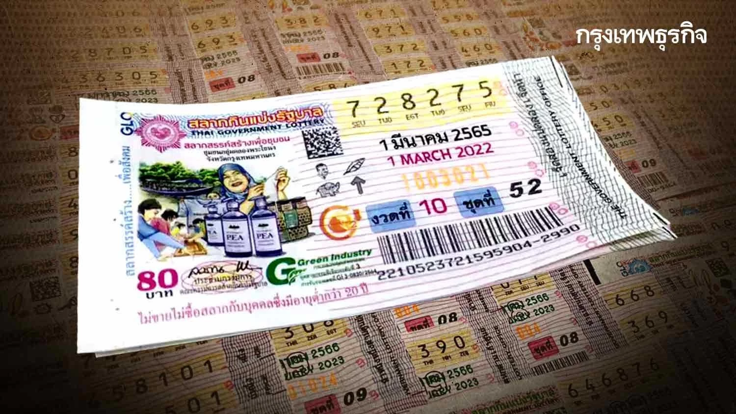 เช็กสถิติหวยออกย้อนหลัง 20 ปี ตรวจหวย งวด 16 ก.ค.