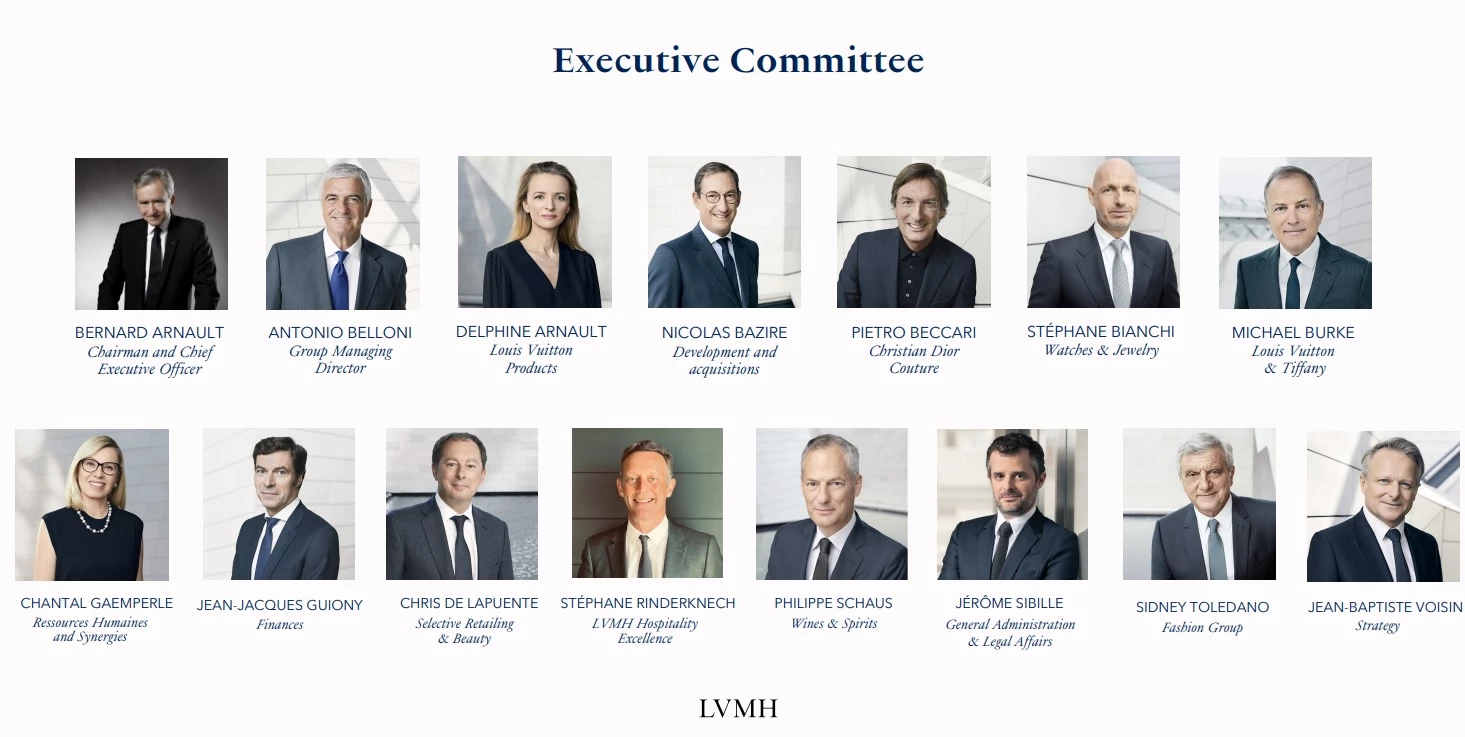 ผ่าอาณาจักร ‘LVMH’ ไม่ได้มีแค่ ‘แบรนด์หรู’ รายได้อู้ฟู่ระดับโลก!