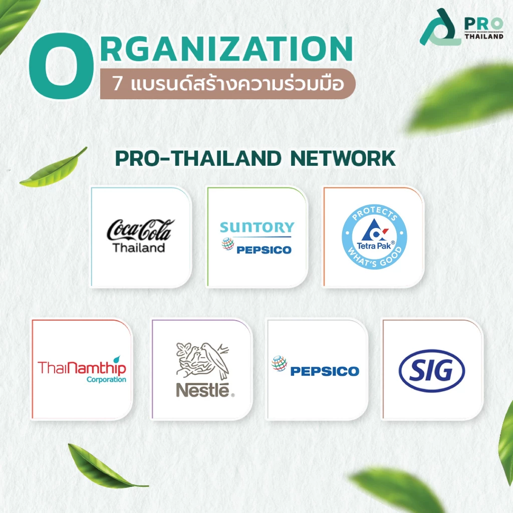 ‘PRO-Thailand’ ผลักดัน ‘EPR’ เดินหน้าเศรษฐกิจหมุนเวียนยั่งยืน